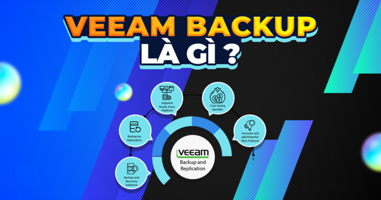 Veeam Backup là gì? Giải Pháp Sao Lưu Hiện Đại, Toàn Diện và An Toàn ...