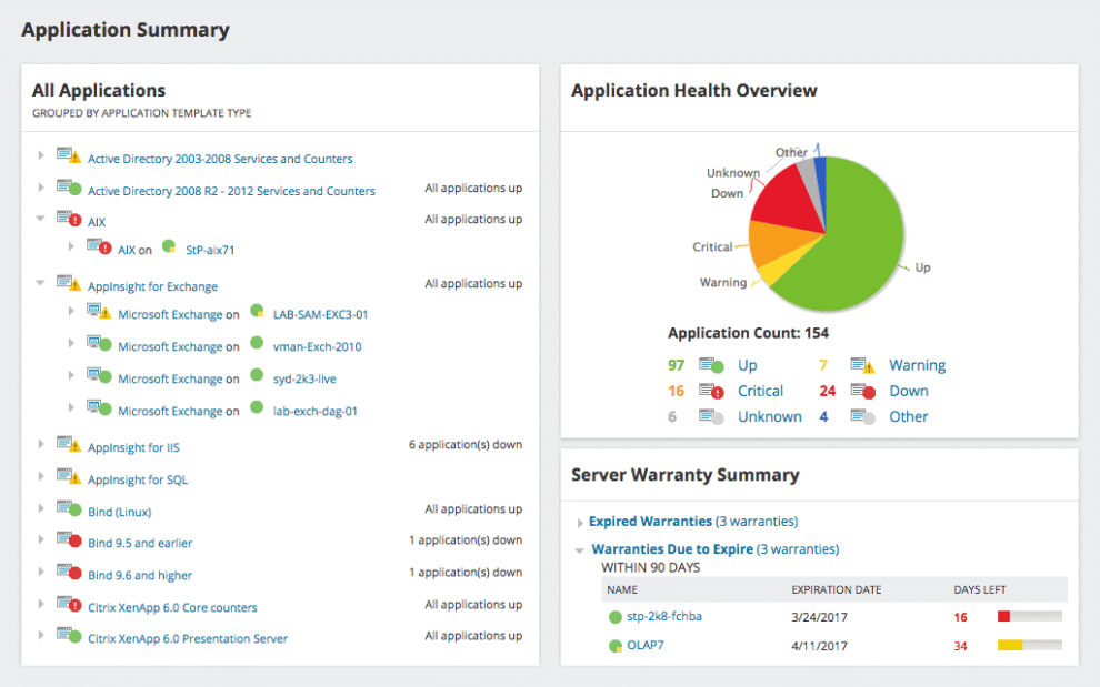 What is Solar-PuTTY? A Free SSH Client from SolarWinds - Cộng Đồng Linux
